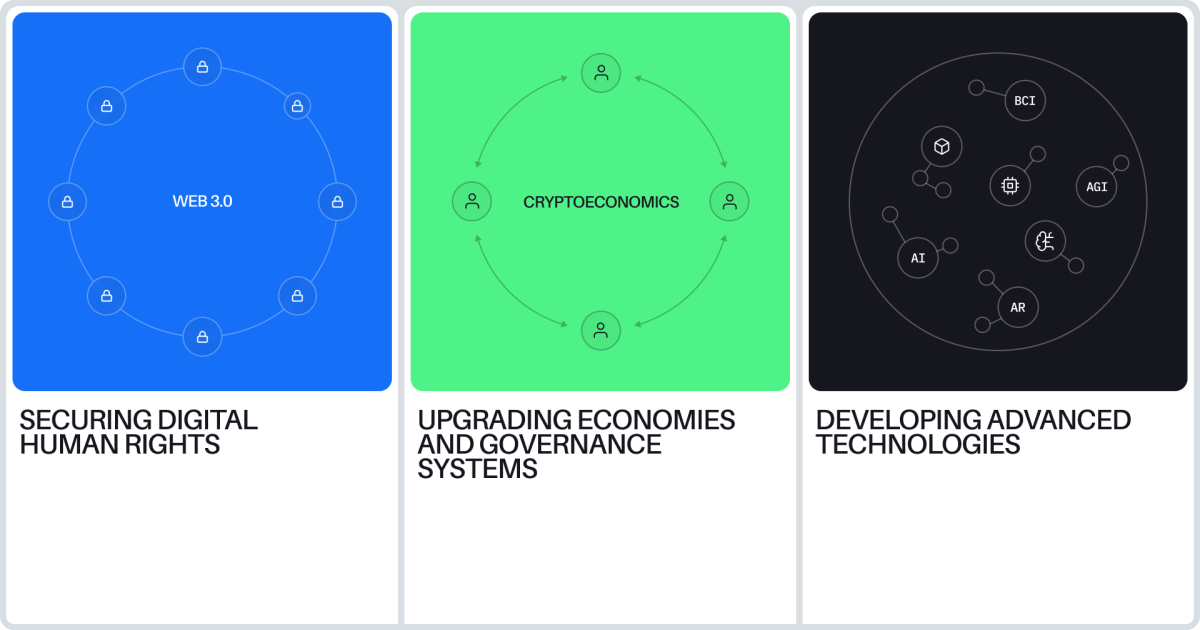 PL Vision: Driving Breakthroughs in Computing to Push Humanity Forward | Protocol Labs